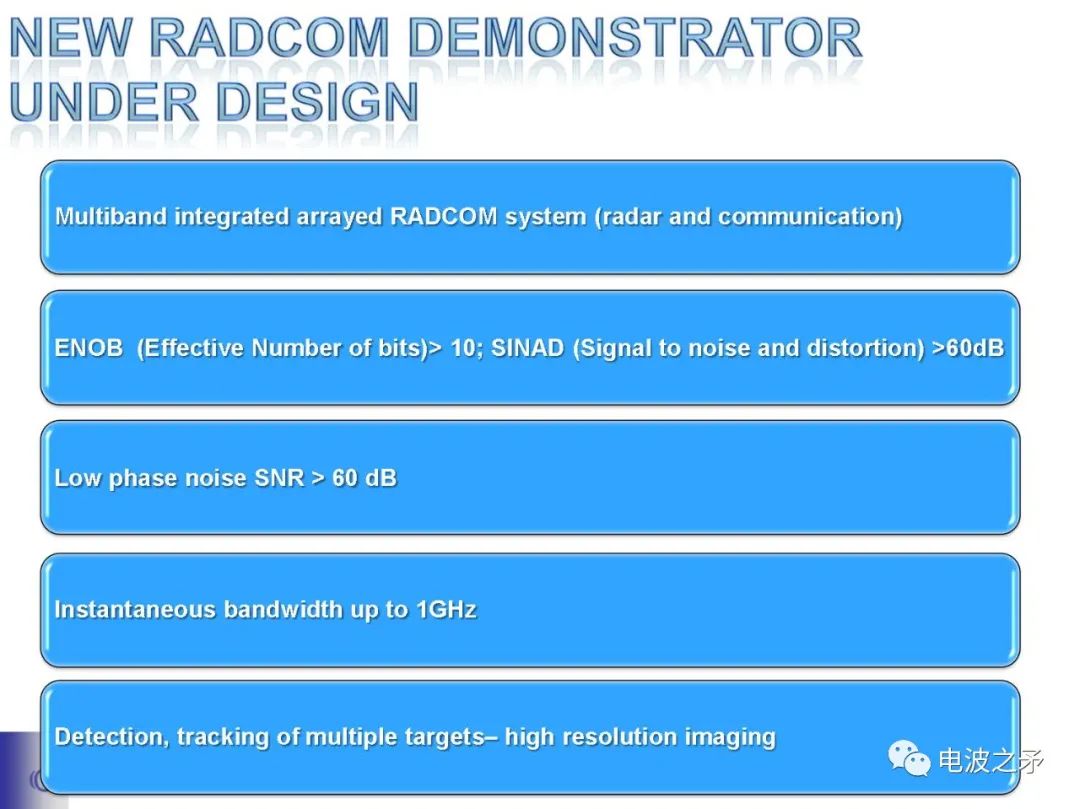 PHODIR项目：基于光子学的全数字雷达-电子工程专辑