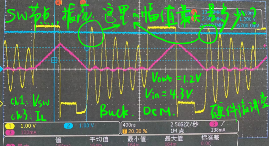 DCM模式下SW节点振铃的幅值最大值解析-电子工程专辑