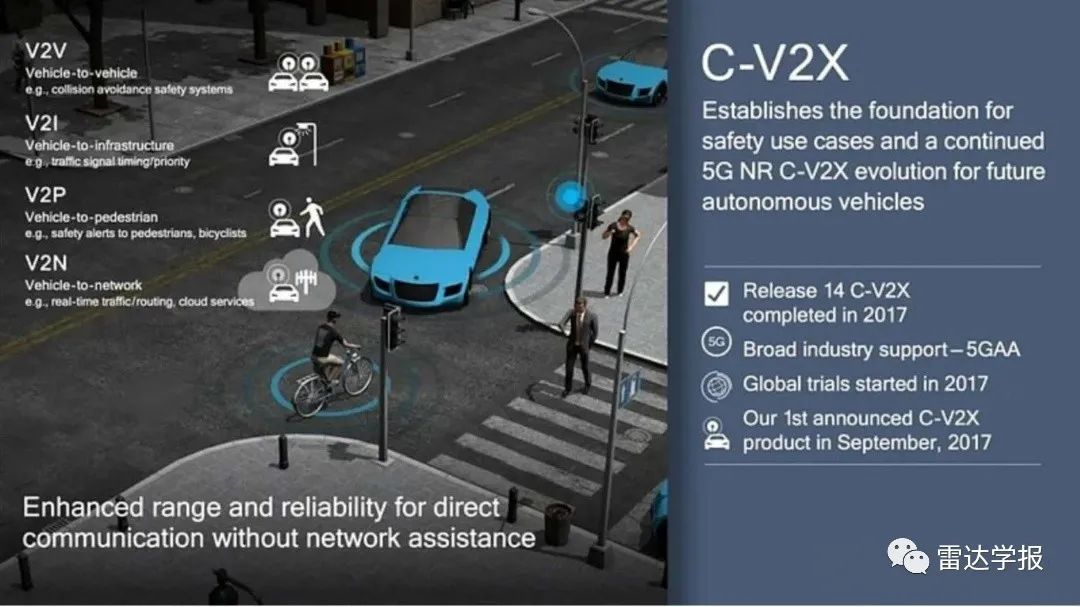 学术报告|V2XLink车路云协同解决方案（视频）-电子工程专辑