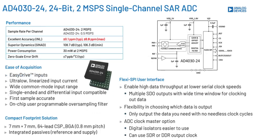 七位半高精度DAQ如何设计？ADI工程师带你实测对比！-电子工程专辑