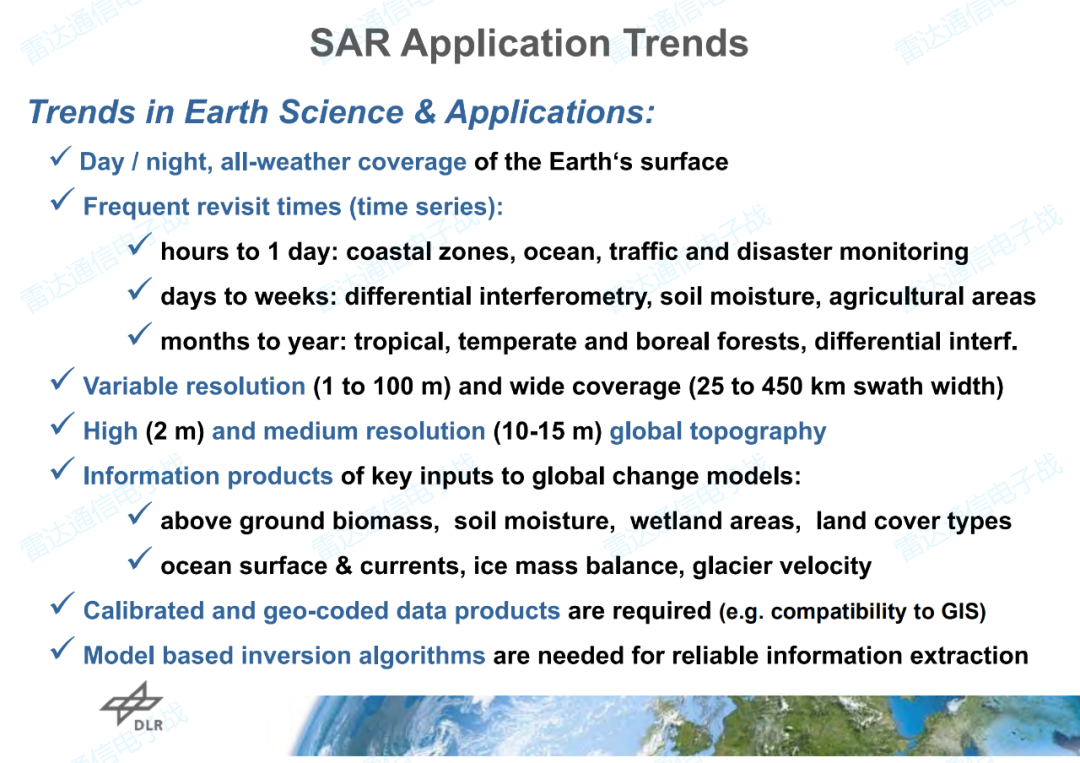 课件|SAR image formation-电子工程专辑