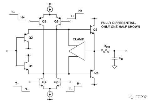 终于讲清楚了！采样保持放大器-电子工程专辑