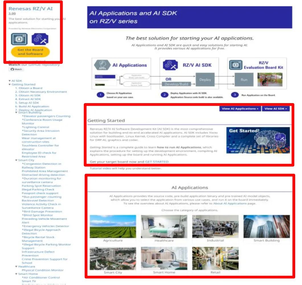 基于RZ/V2H视觉AI的解决方案：高性能视觉AI系统-电子工程专辑