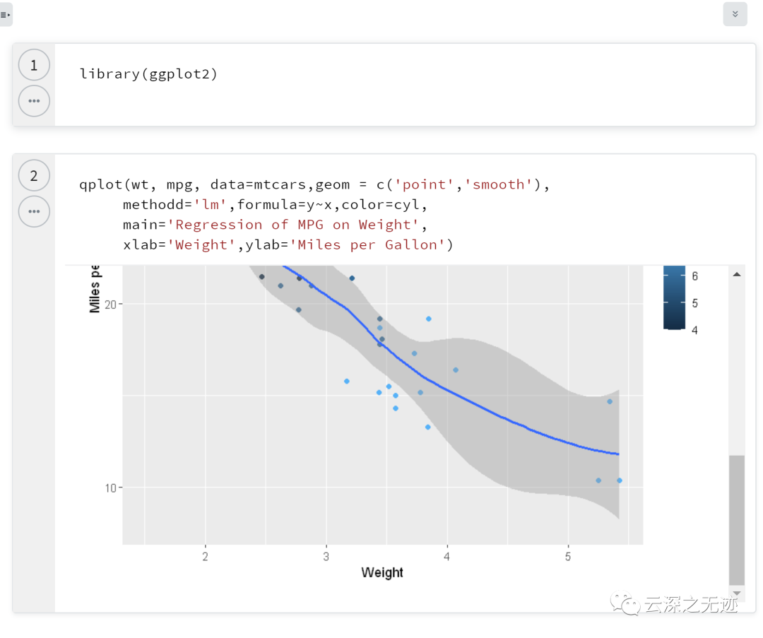 Nteract:可以在桌面运行的Jupyter笔记本（安装R+Julia+Python）-电子工程专辑