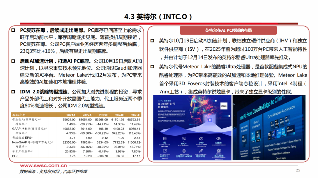 AIPC是什么？如何变革PC产业（2023）-电子工程专辑