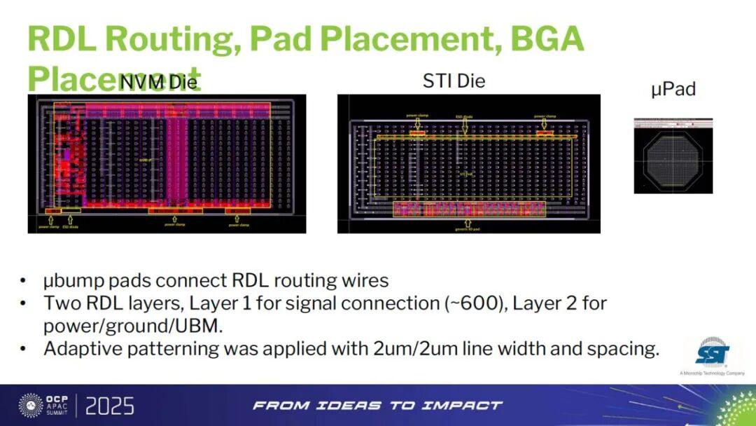 含嵌入式闪存（eFlash）IP 的Chiplet技术-电子工程专辑
