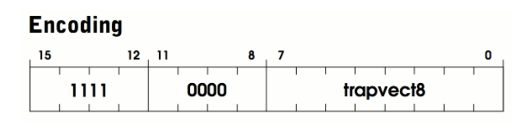 从零开始，教你写一个虚拟机！-电子工程专辑