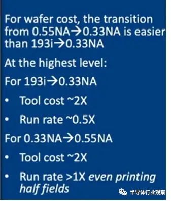 EUV光刻机最新进展，未来将走向0.77NA？-电子工程专辑