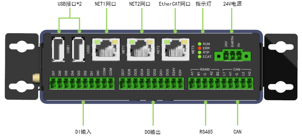 探索工业自动化核心：ZMC 系列 EtherCAT 主站控制器-电子工程专辑