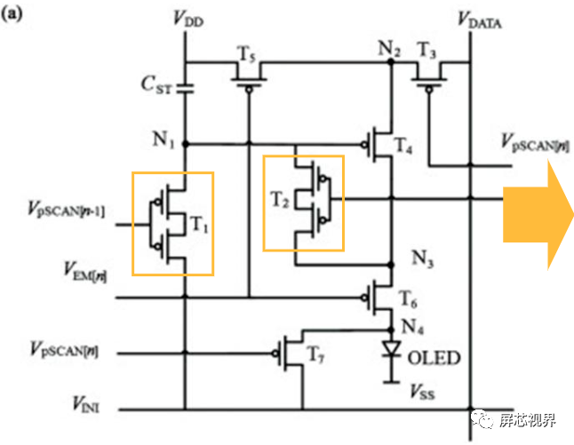 详解Sharp与Apple公司的LTPO像素电路-电子工程专辑