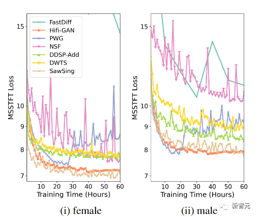 8月AI论文GitHub十强榜出炉！语言-图像模型连斩Top2-电子工程专辑