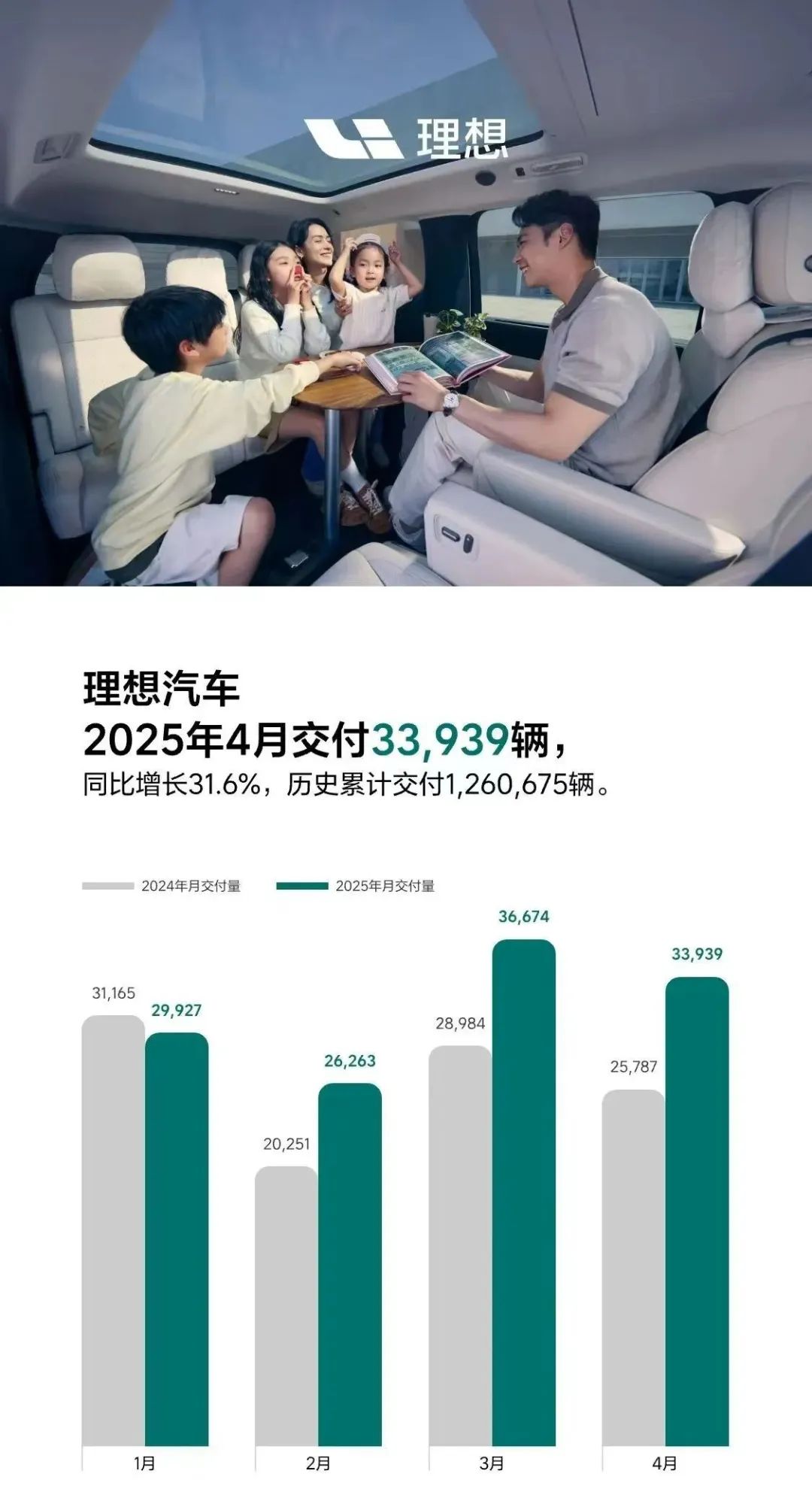 零跑新势力销量第一！比亚迪、吉利、五菱前三！丨4月新能源销量公布-电子工程专辑