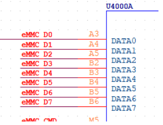 EMMC模块电路的PCB设计建议-电子工程专辑