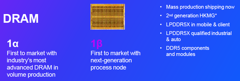 Micron美光 DDR、LPDDR、GDDR存储型号对照表，更新至2025年6月-电子工程专辑