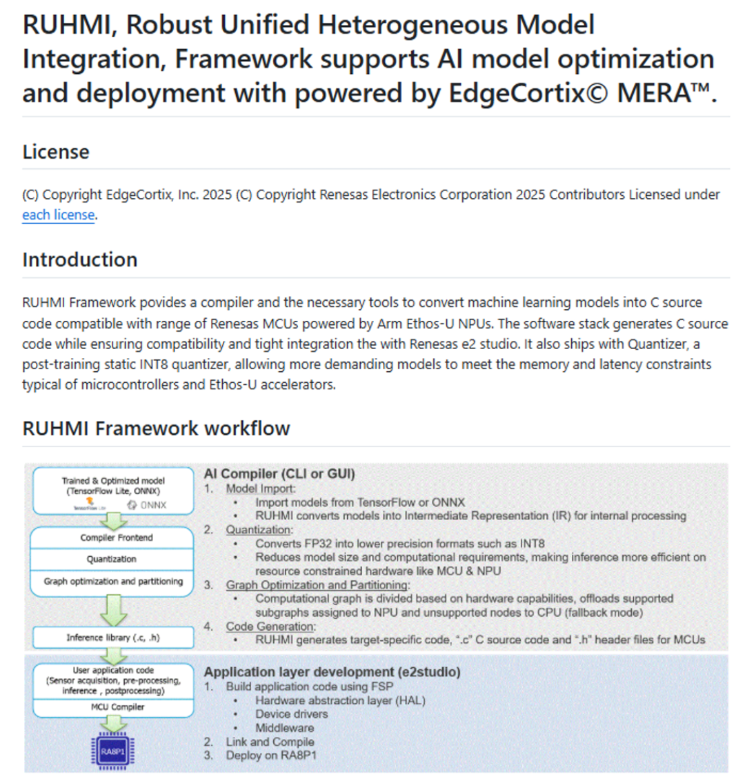 瑞萨发布适用于NPU部署AI模型的RUHMI工具集-电子工程专辑