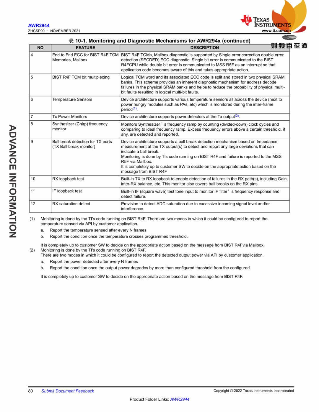 TI新款77G雷达芯片AWR2944芯片抢先看！-电子工程专辑