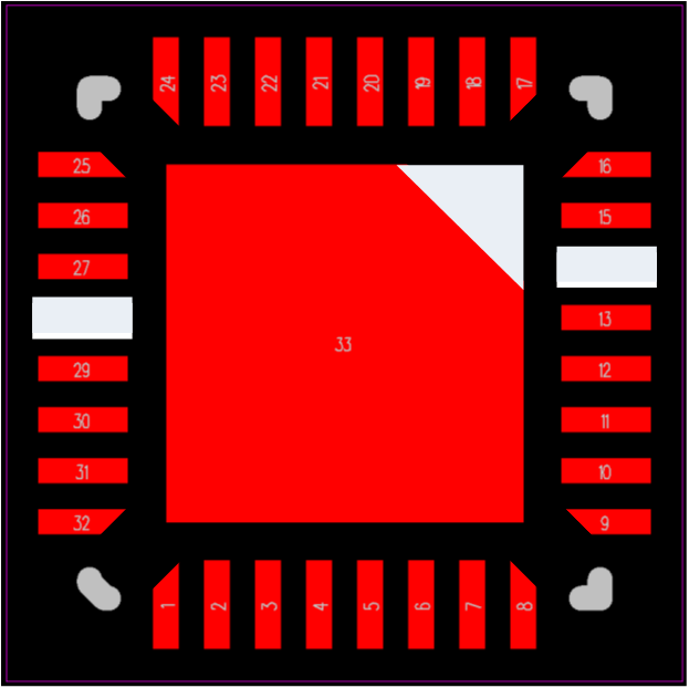 PCB单层板LAYOUT，QFN封装的中间接地焊盘走线出不来怎么办？-电子工程专辑