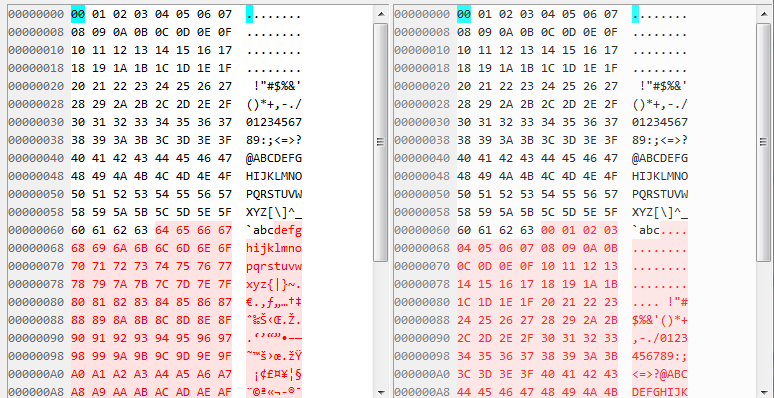 比较任意Bin/Hex/Srec/s19/elf文件-电子工程专辑