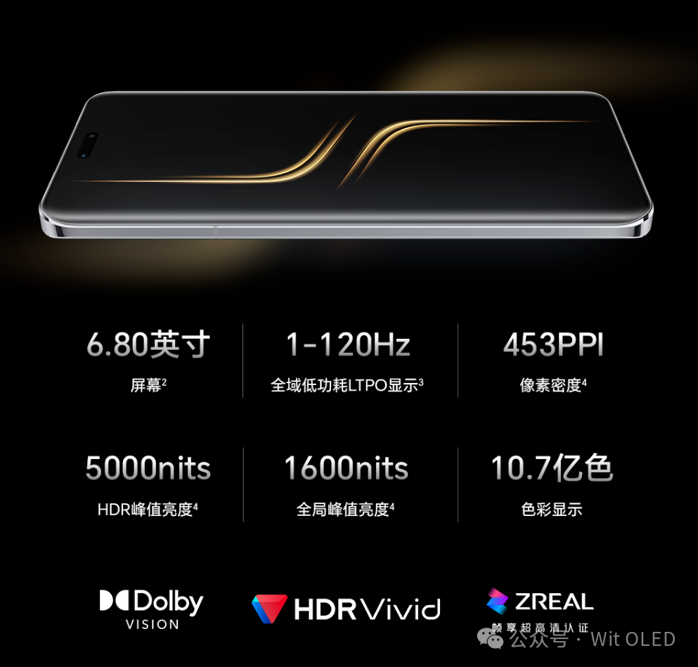 京东方独供叠屏，荣耀Magic6RSR发布，9999元-电子工程专辑