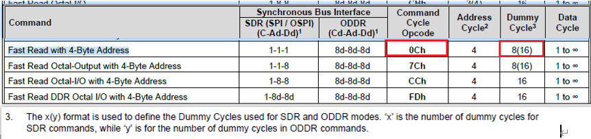 OSPI Flash适配秘籍之移形换位大法-电子工程专辑