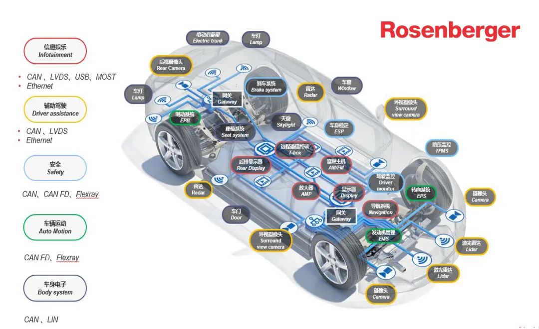 同轴线缆RTK044浅析-电子工程专辑