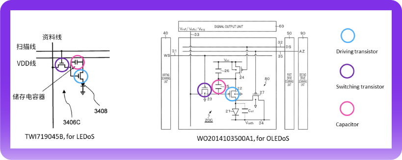 OLEDoS和LEDoS的像素驱动电路-电子工程专辑