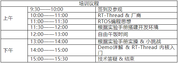 就在明天！2023RT-Thread入门培训北京站！-电子工程专辑