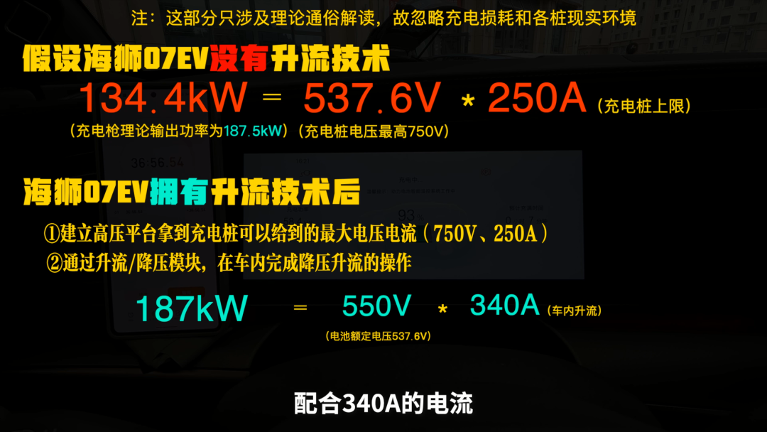 比亚迪时隔两年再进化！e平台3.0Evo凭什么独步天下？-电子工程专辑