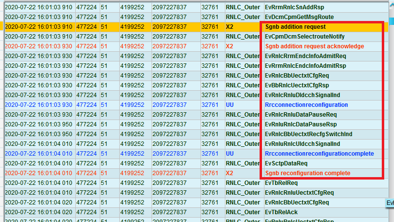 FDD2.1GNRSCGFailure失败问题分析-电子工程专辑
