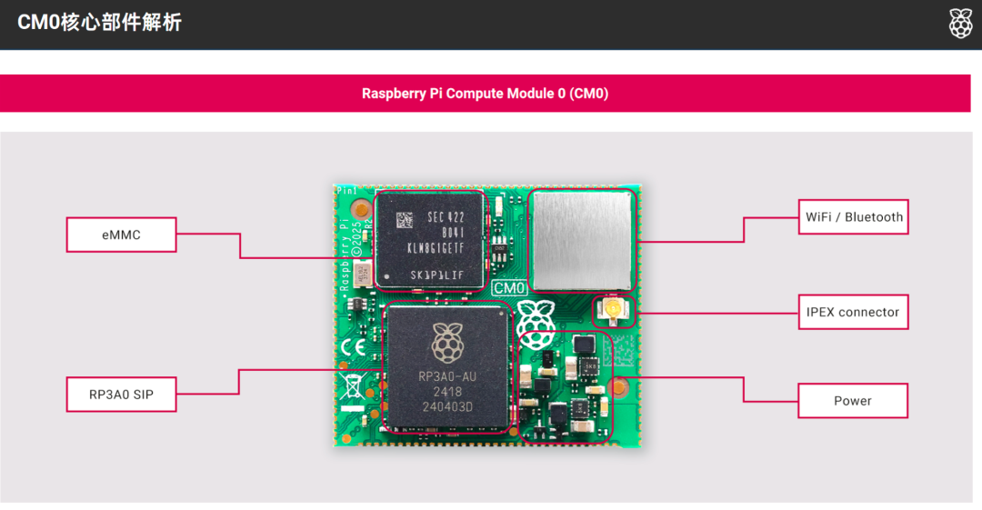 曝光！树莓派家族新成员CM0！快来看看是啥东东-电子工程专辑