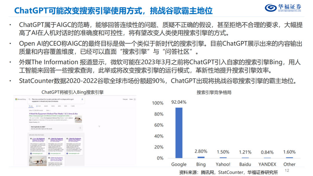 AIGC&ChatGPT发展报告（2023）-电子工程专辑