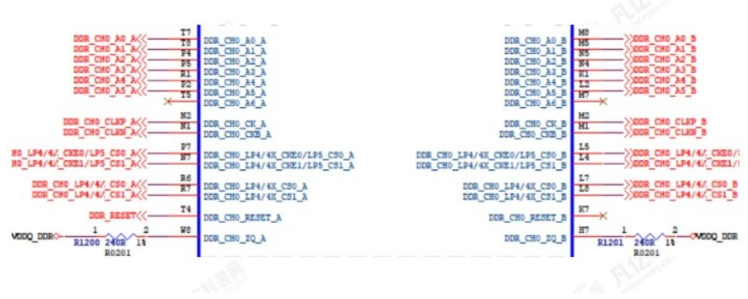 RK3588 DDR 电路 PCB 设计全攻略：从原理图到量产-电子工程专辑