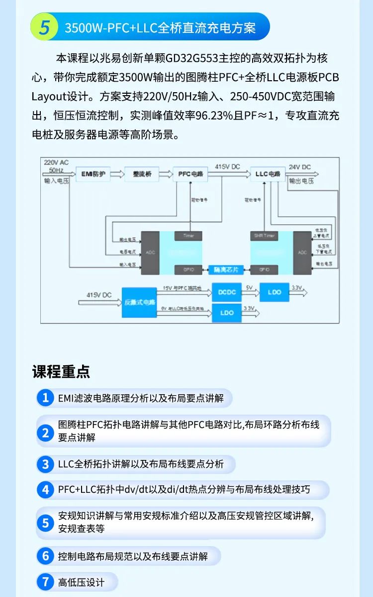 高频+大电流+高EMC挑战？凡亿1V1大功率PCB弟子，全网唯一真项目实战教学！-电子工程专辑