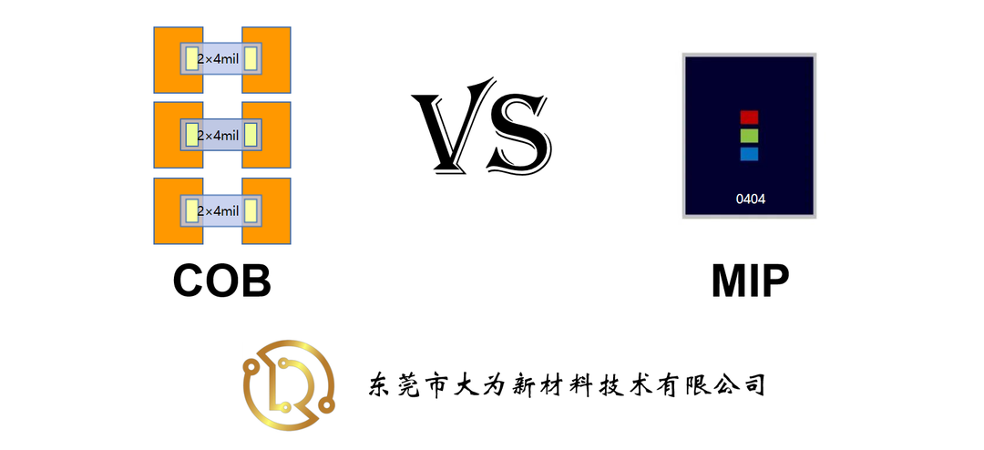 助力COB/MIP封装，这一企业即将展示最新产品-电子工程专辑