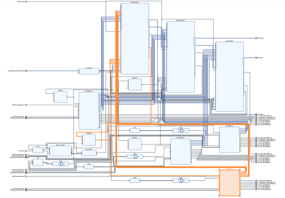 VersalGTY-如何在IP集成器中将单工TX/RX核合并到多个Quad\u200e-电子工程专辑