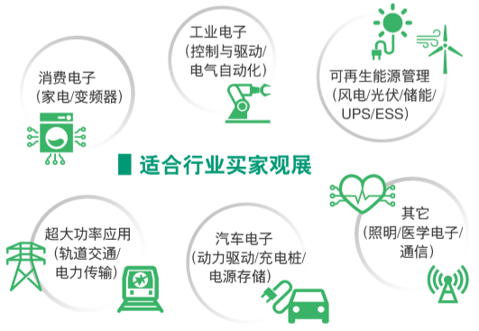 倒计时5天|PCIMAsia2023亮点抢先看！-电子工程专辑