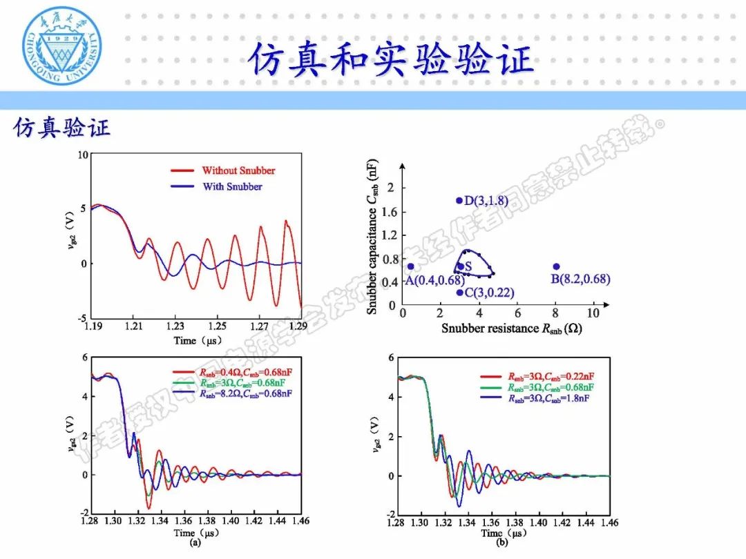 重大罗全明_GaN HEMT开关振荡分析及振荡抑制-电子工程专辑