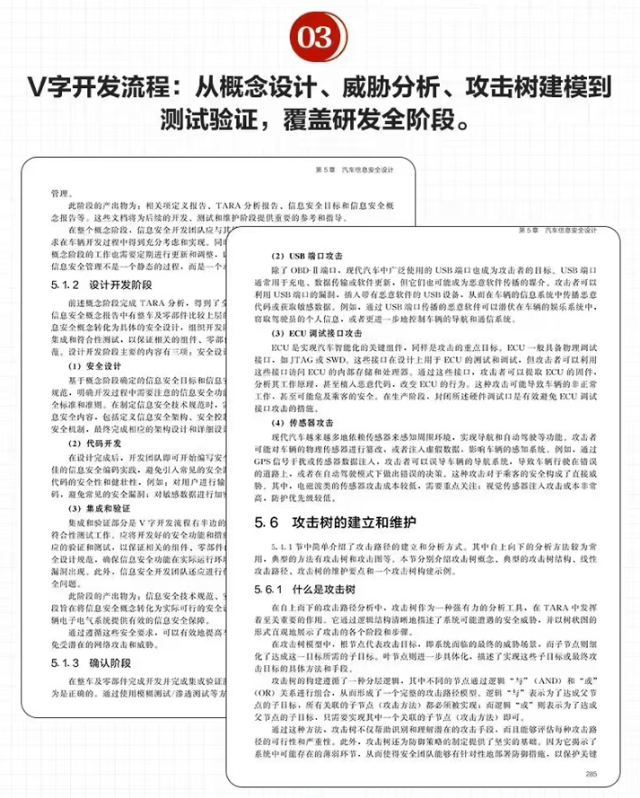 国内首个讲解GB44495-2024和GB44496-2024的书籍正式出版-电子工程专辑