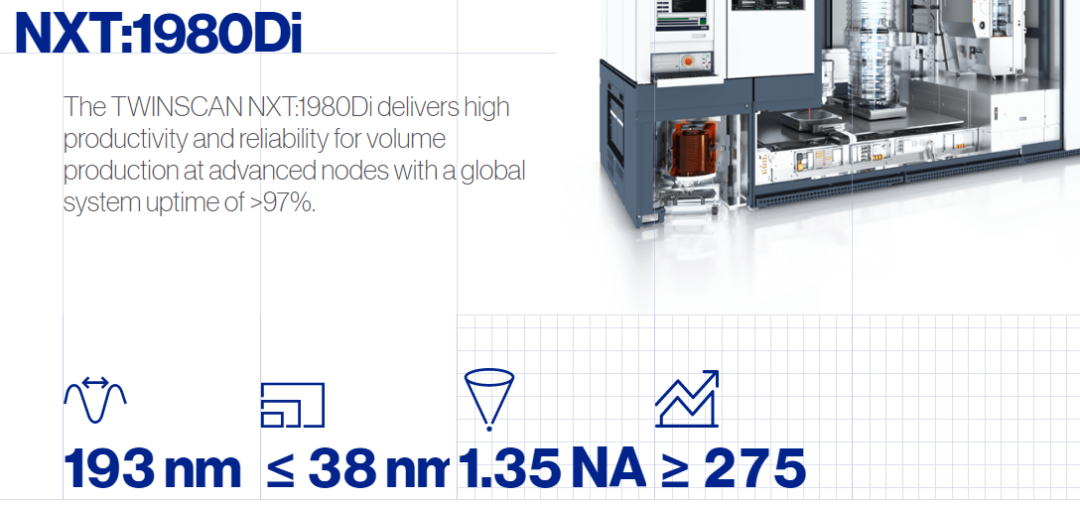 仍留一口子！阿斯麦回应荷兰最新出口管制-电子工程专辑
