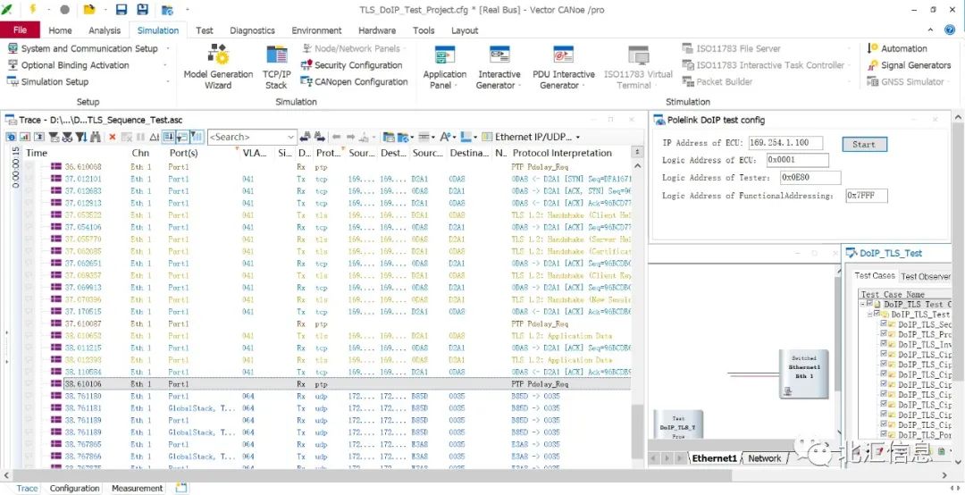 基于TLSDoIP测试开发实践-电子工程专辑