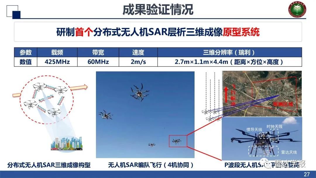 未来之星|SAR成像新体制与新方法（视频）-电子工程专辑