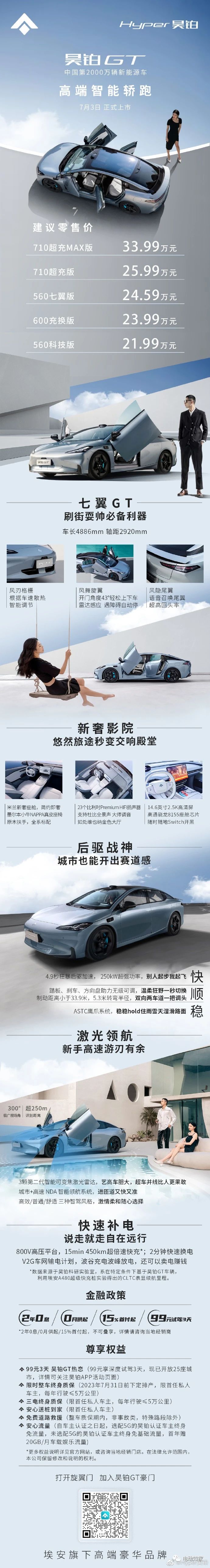 21.99万起，国产纯电超跑HyperGT上市-电子工程专辑