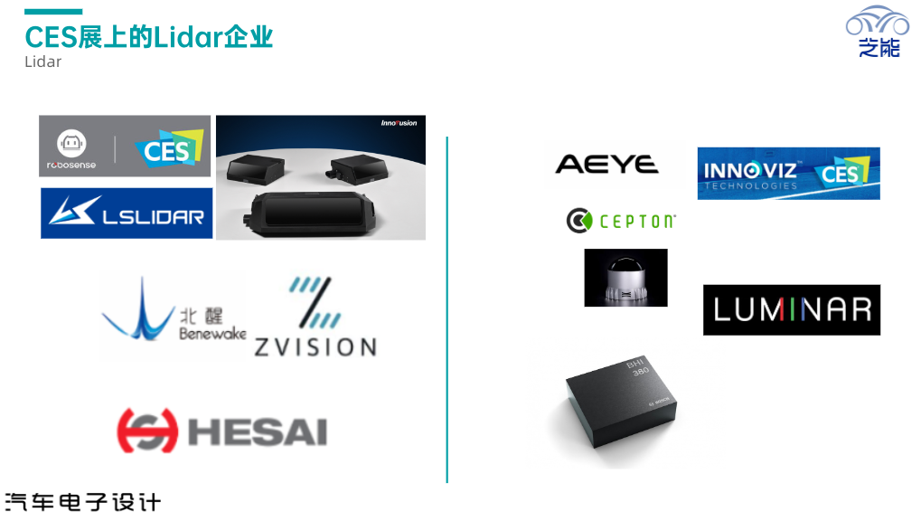 CES2023年汽车和出行领域前瞻-电子工程专辑