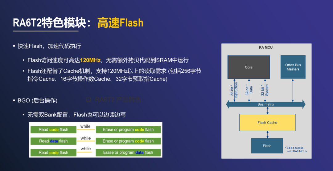 直播问答精选：芯干线基于瑞萨RA6T2的3KW CLLC DC/DC方案-电子工程专辑