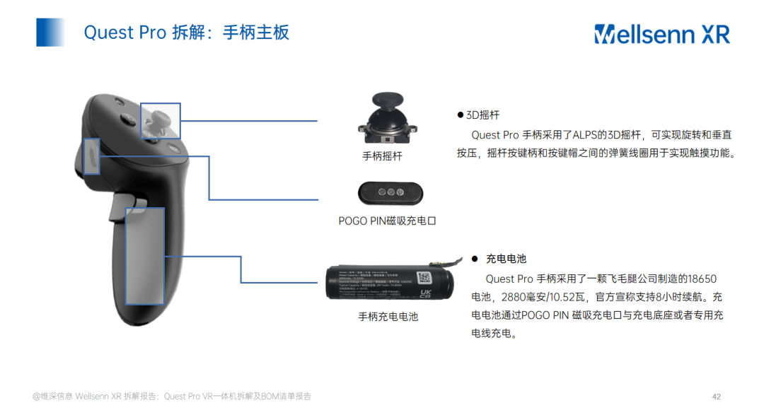 上万元的MetaVR一体机，用了哪些芯片？-电子工程专辑