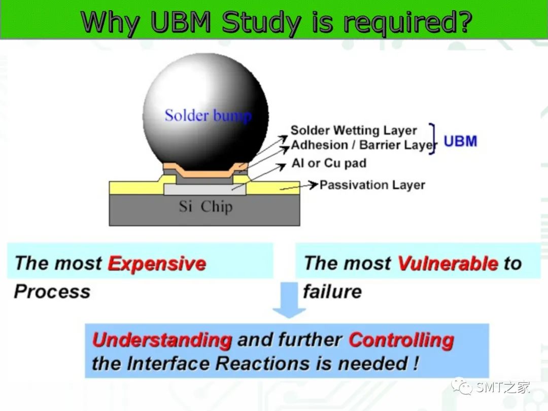 【半导光电】UBM凸点下金属冶金系统(UnderBumpMetallurgySystems)-电子工程专辑