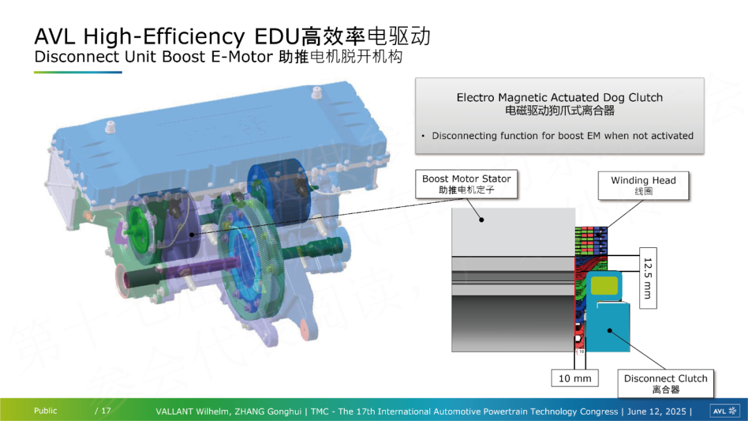【原创】AVL-高效率电驱动-电子工程专辑
