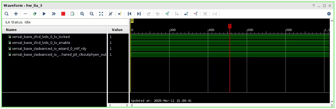 FPGA大神AdamTaylor使用ChipScope调试AMDVersal设计-电子工程专辑
