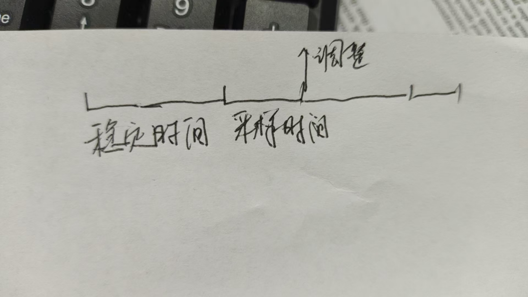 完美的Speex回声消除效果达成-依赖好的自动增益和0偏消除处理-电子工程专辑