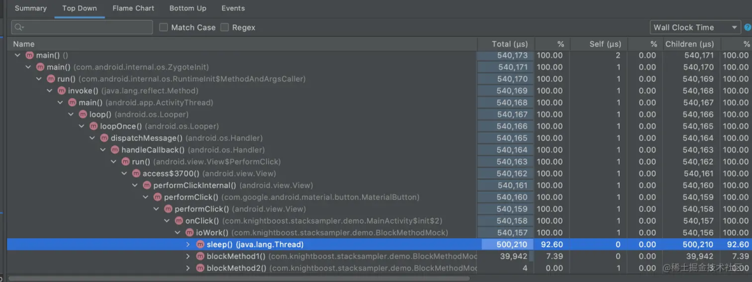 ART虚拟机methodtracing技术解析-电子工程专辑